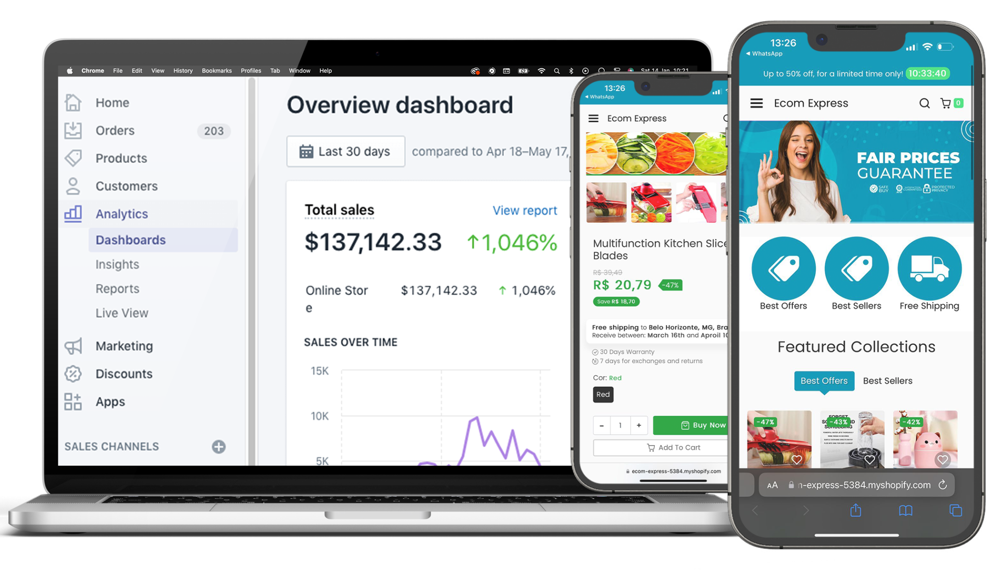 E-com.express Template EN – Sem vídeo – Ajward – Ecom Express